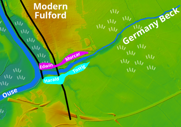 Momentous Britain on The Battle of Fulford